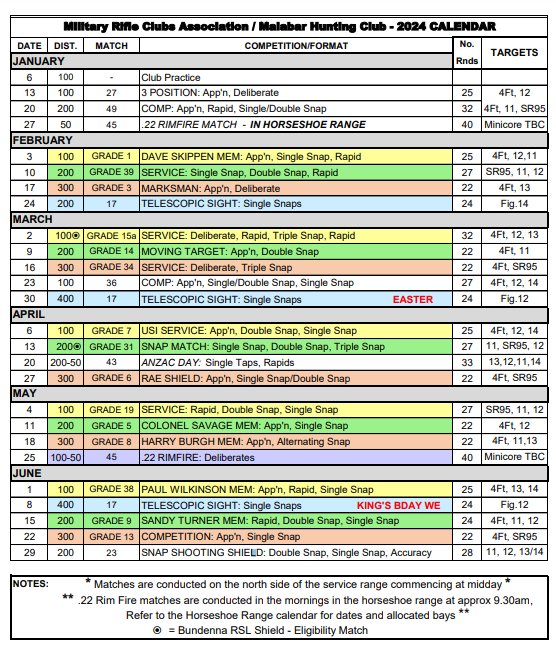 Shooting Calendar – USI Rifle Club